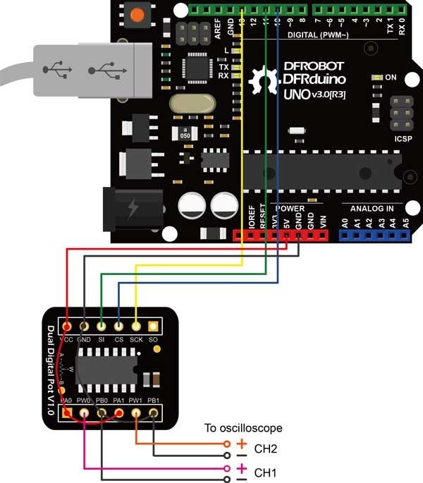 DFRobot - dvojitý digitální potenciometr 100 kΩ Botland - obchod s ...